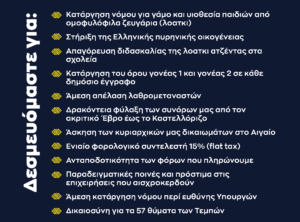 ΦΩΝΗ ΛΟΓΙΚΗΣ - ΑΦΡΟΔΙΤΗ ΛΑΤΙΝΟΠΟΥΛΟΥ
